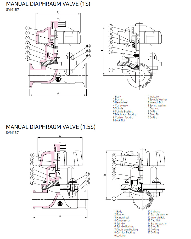 제품소개 - MANUAL DIAPHRAGM VALVE