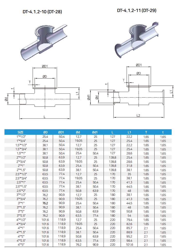 제품소개 - INSTRUMENT TEE WELD/CLAMP END